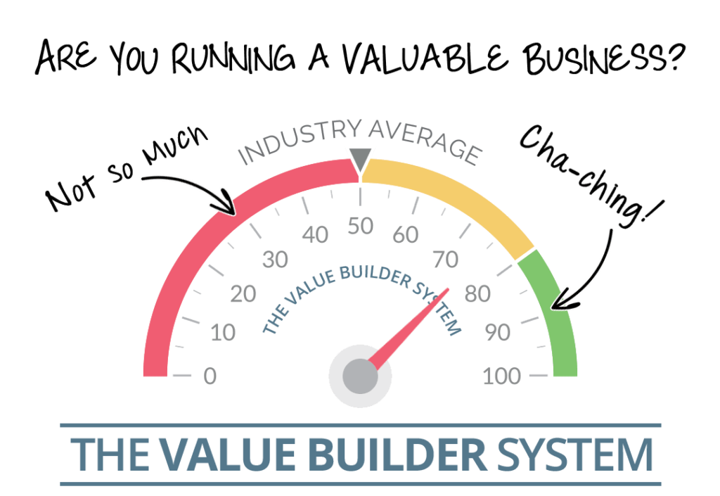 Sales Strategy - Selling Your Business Tips | ActionCOACH UK