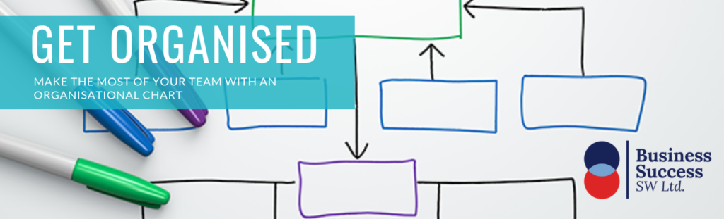 The Importance of Your Organisational Chart - ActionCOACH