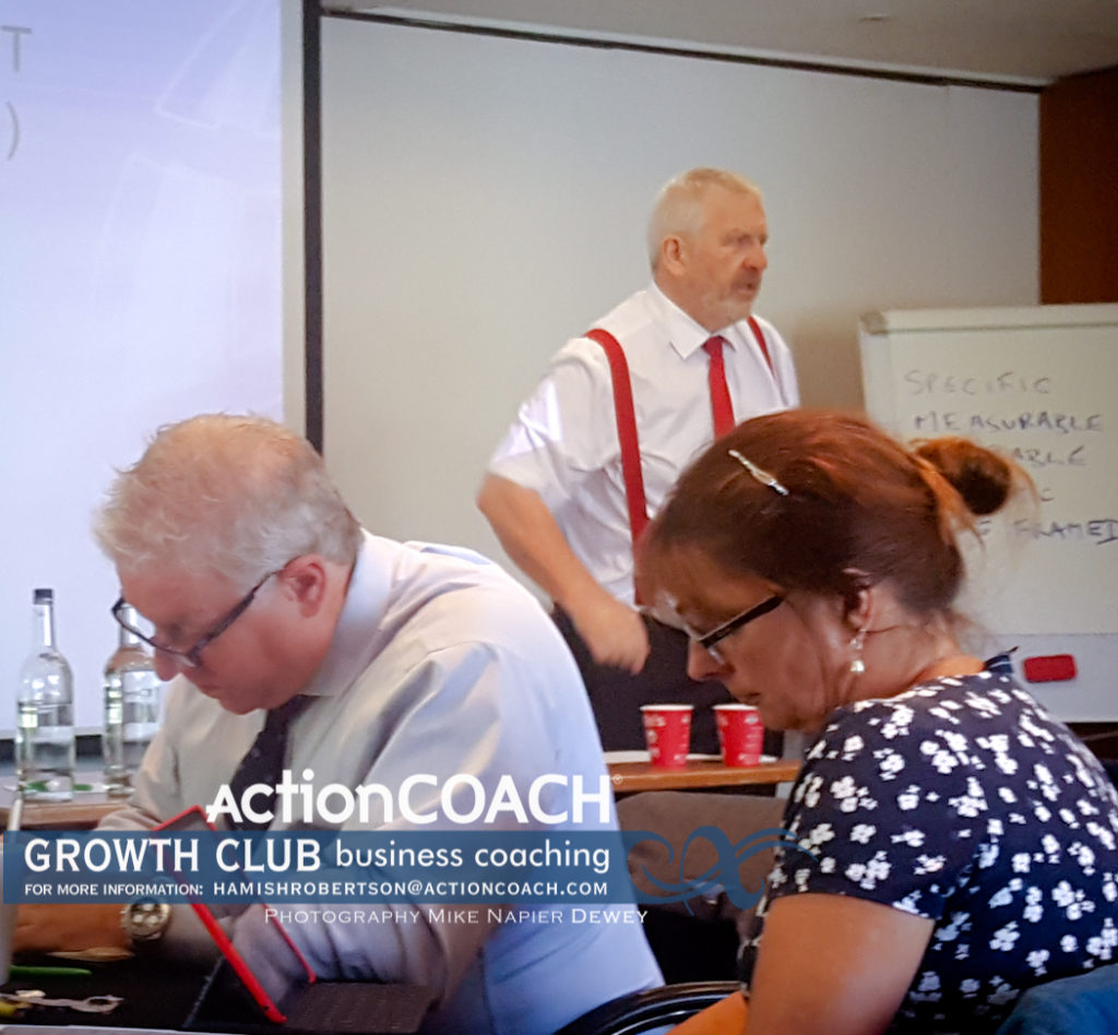 What is a Proactive vs. Reactive approach to business? - ActionCOACH