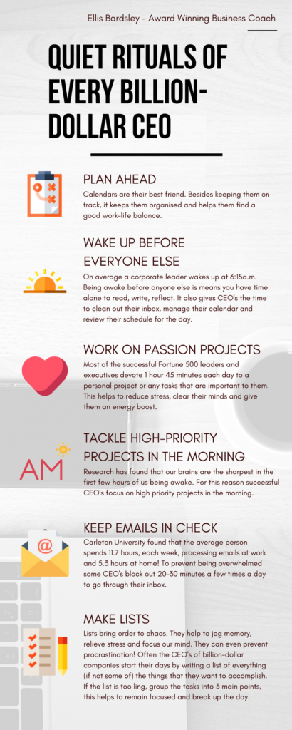 Quiet Rituals Of Every Billion Dollar CEO - ActionCOACH