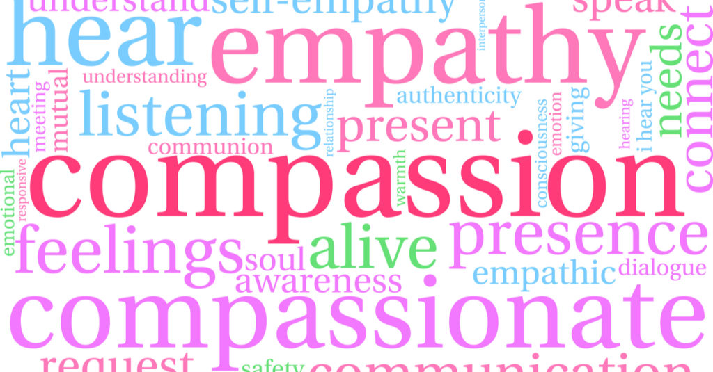 Improve Your Self Motivation with Self Compassion - ActionCOACH