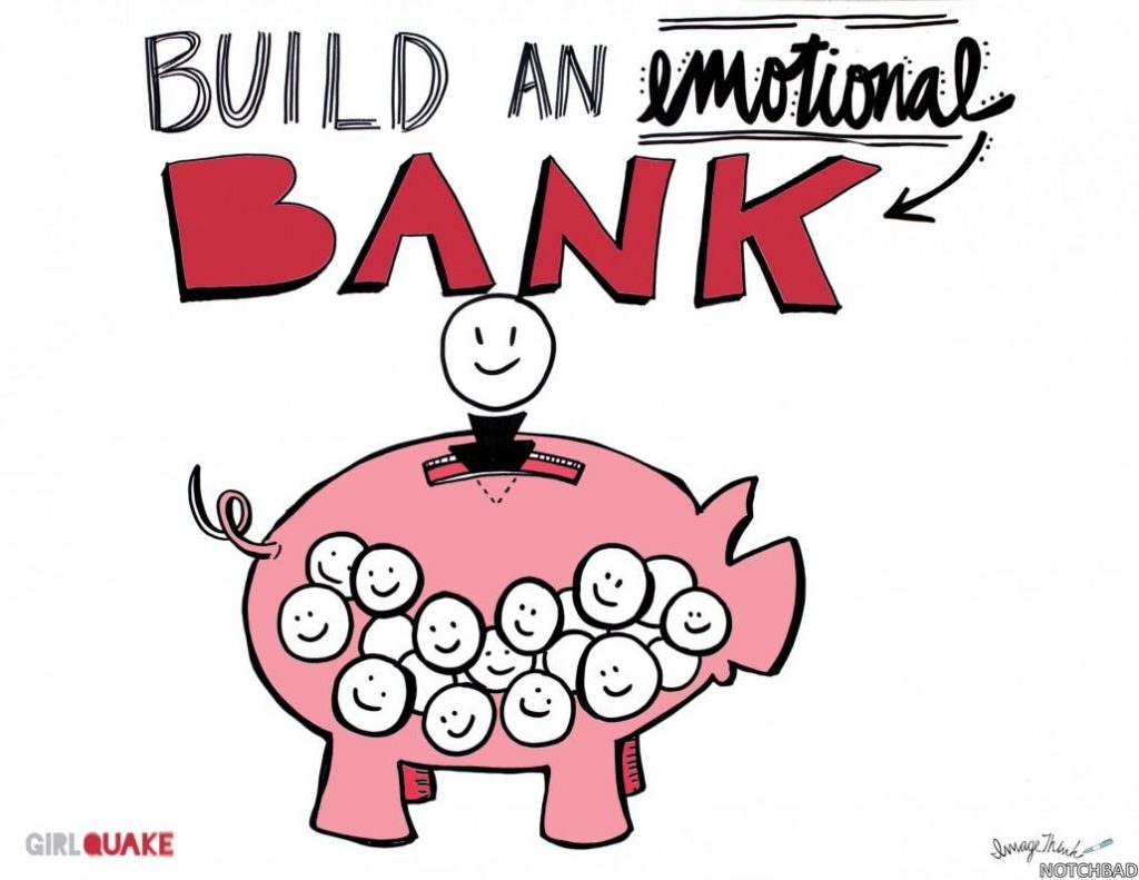 How are your Customers' Emotional Bank Balances? - ActionCOACH