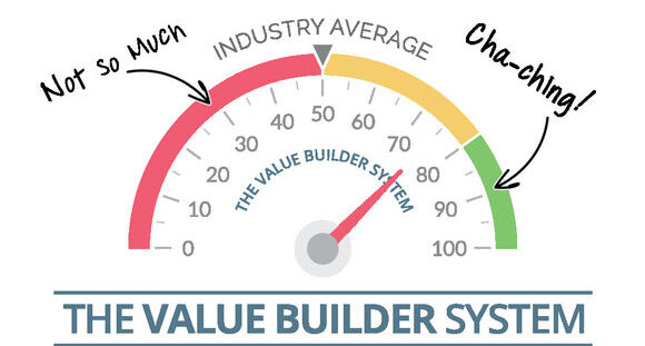 Increasing business value by driving up the multiple, not just ...