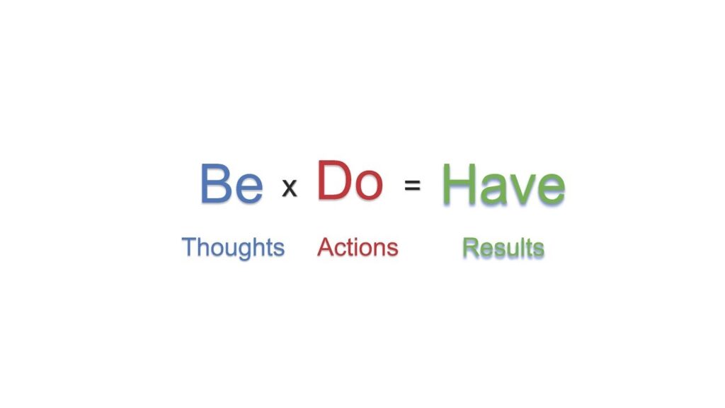 Your Formula for Success - ActionCOACH